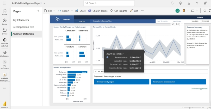 Microsoft Power BI Review: Pricing, Pros & Cons