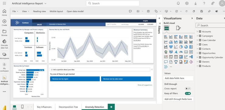 Microsoft Power BI Review: Pricing, Pros & Cons