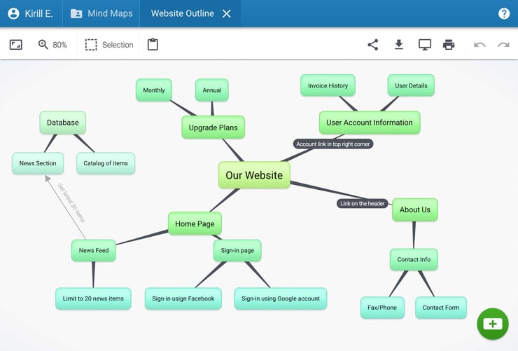 10 Best Brainstorming Tools for Better Collaboration