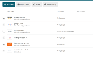 How to Use Dashlane: Step-by-Step Guide - Starthub Asia
