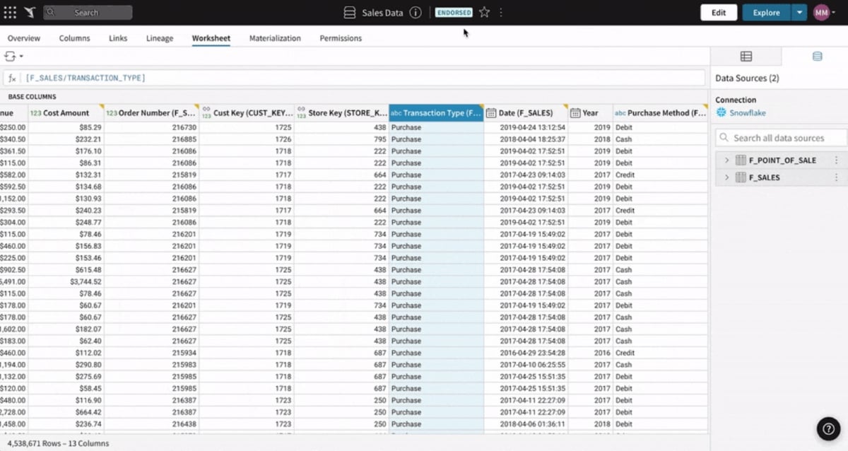8 Best Business Intelligence Tools