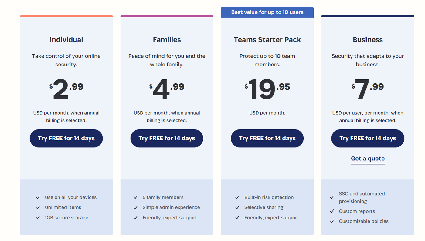 How to Use 1Password: A Beginner’s Guide