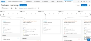 Aha! Review: Features, Pricing, Pros & Cons