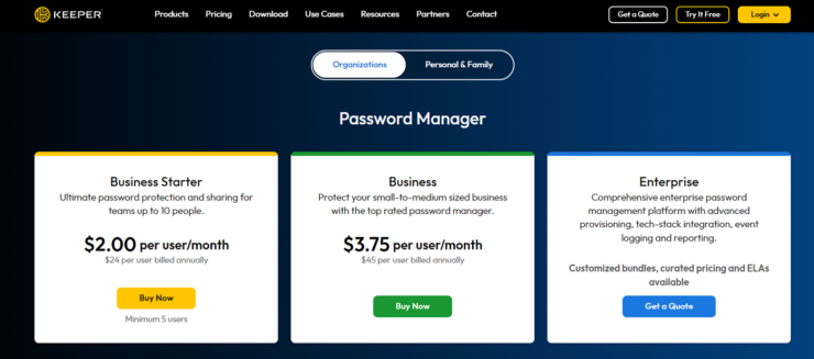 How to Use Keeper Password Manager: A Comprehensive Guide