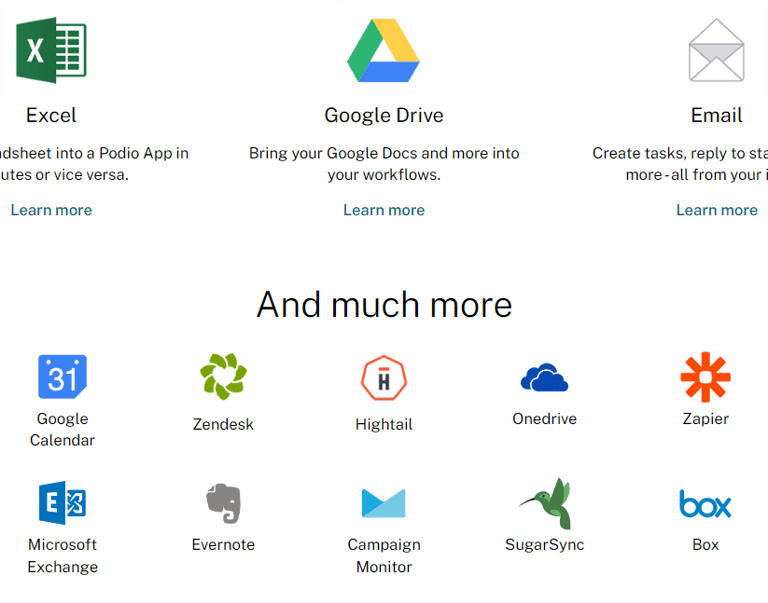 Podio Review: Pricing, Ease of Use, Pros & Cons