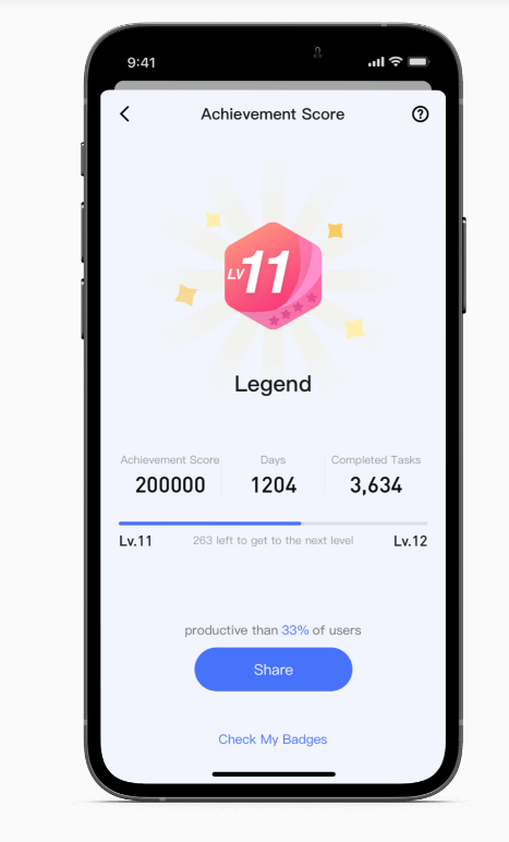 TickTick 评论：功能、定价和替代方案 - Flnug.com