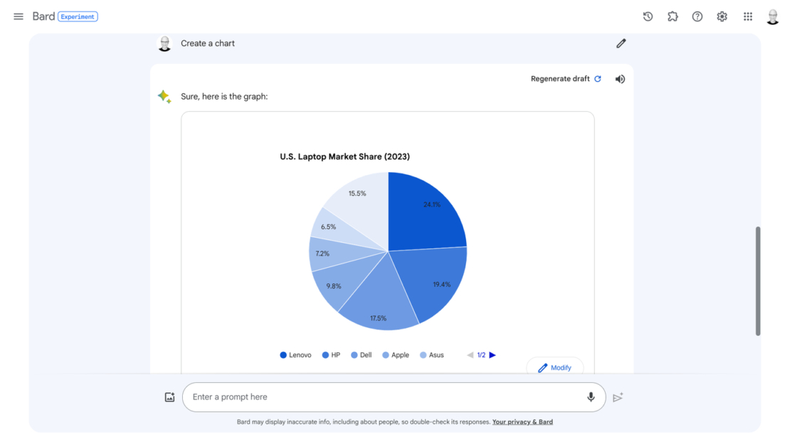 How to Create Charts with Google Bard (Step-by-Step Tutorial)