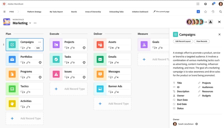 Adobe Workfront Review: Pricing, Features, Ease of Use
