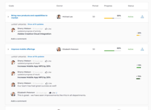 Adobe Workfront Review: Pricing, Features, Ease of Use