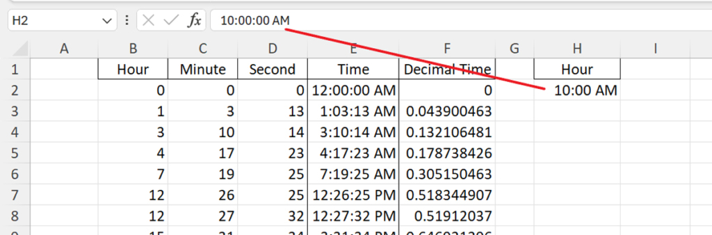 Create a Formula for Entering a Series of Incremental Times in Excel