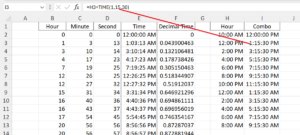 Create a Formula for Entering a Series of Incremental Times in Excel