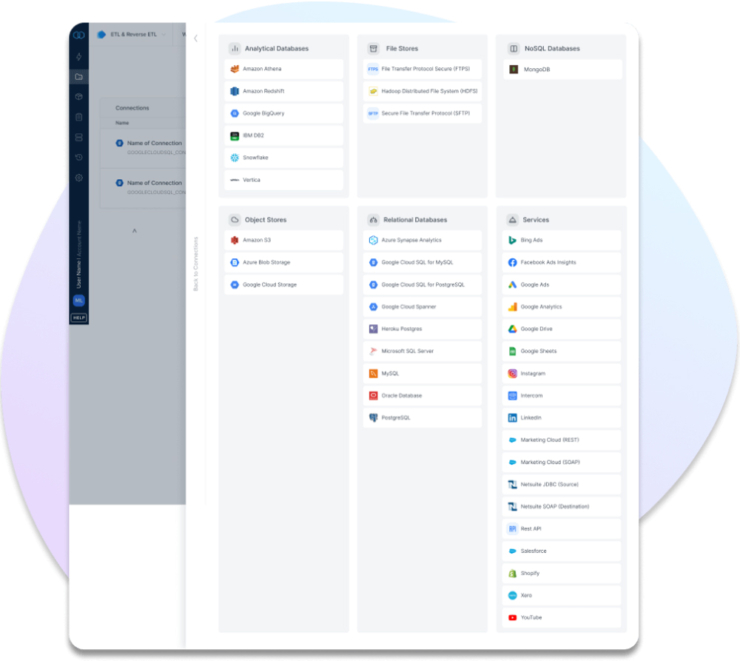 Integrate.io Review: Features, Pricing, Pros & Cons