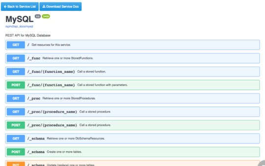 Integrate.io Review: Features, Pricing, Pros & Cons