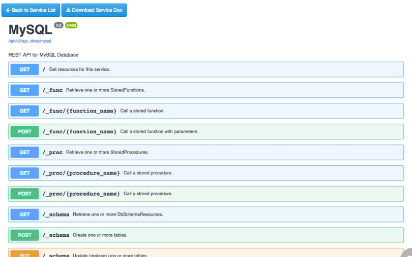 Integrate Io Review Features Pricing Pros Cons