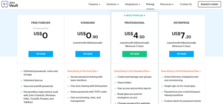How to Use Zoho Vault Password Manager: A Beginner’s Guide - Nasni ...