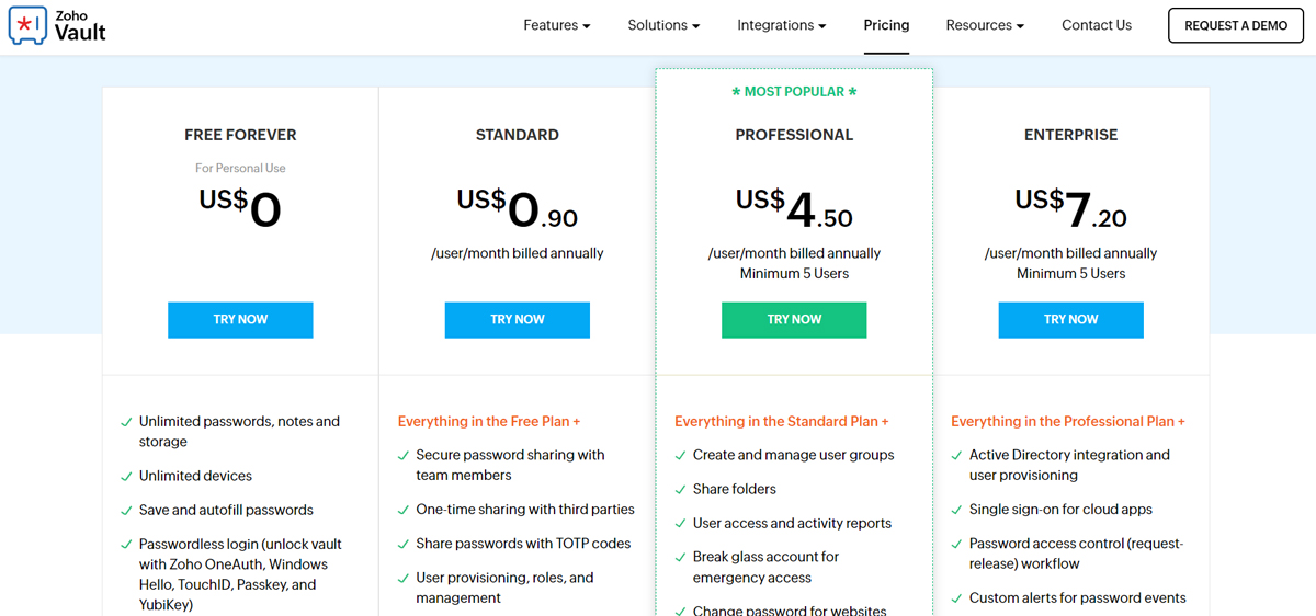 How to Use Zoho Vault Password Manager: A Beginner’s Guide - Nasni Consultants