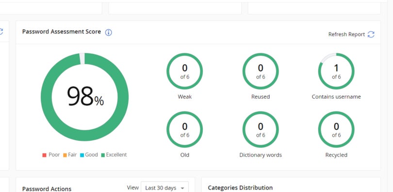 Zoho Vault Review (2024): Pricing, Features, Pros & Cons - Nasni ... Zoho Vault Review (2024): Pricing, Features, Pros & Cons - Nasni ...