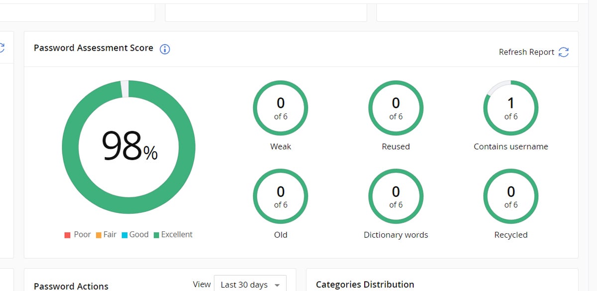Zoho Vault Review (2024): Pricing, Features, Pros & Cons - Nasni ... Zoho Vault Review (2024): Pricing, Features, Pros & Cons - Nasni ...