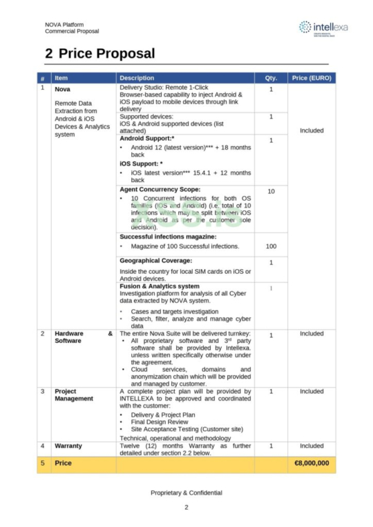 How CSVs Target Devices and Applications | ITSC