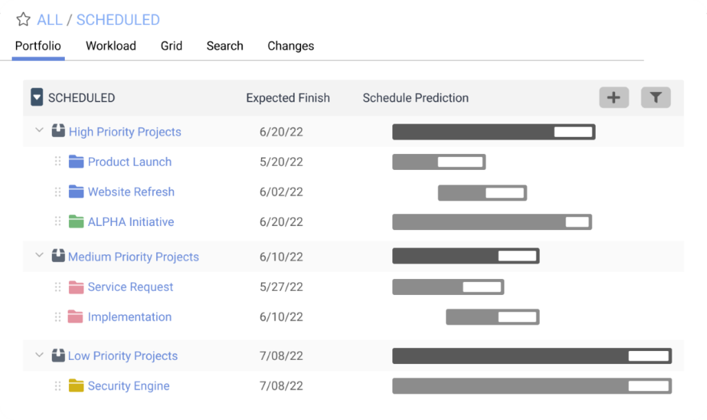 8 Best Engineering Project Management Software