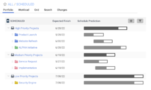 8 Best Engineering Project Management Software
