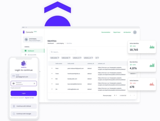 6 Best Open Source IAM Tools