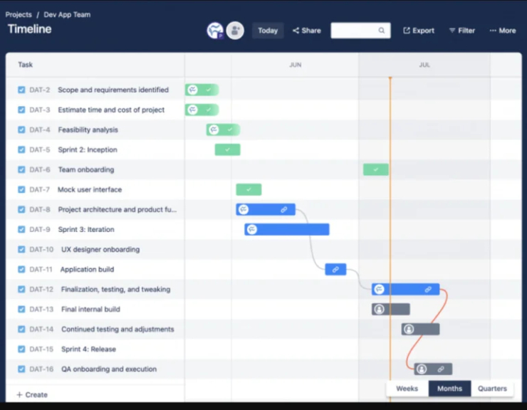 15 Best Project Management Software for 2024