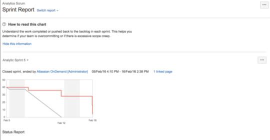 10 Best Reporting Software and Tools of 2024