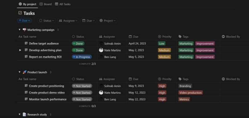 10 Best Project Management Software for 2025