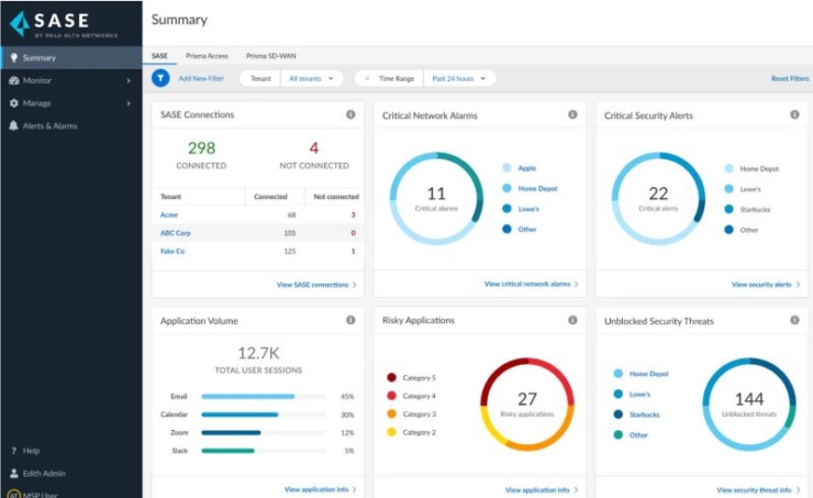 Best Secure Access Service Edge Platforms In 2024