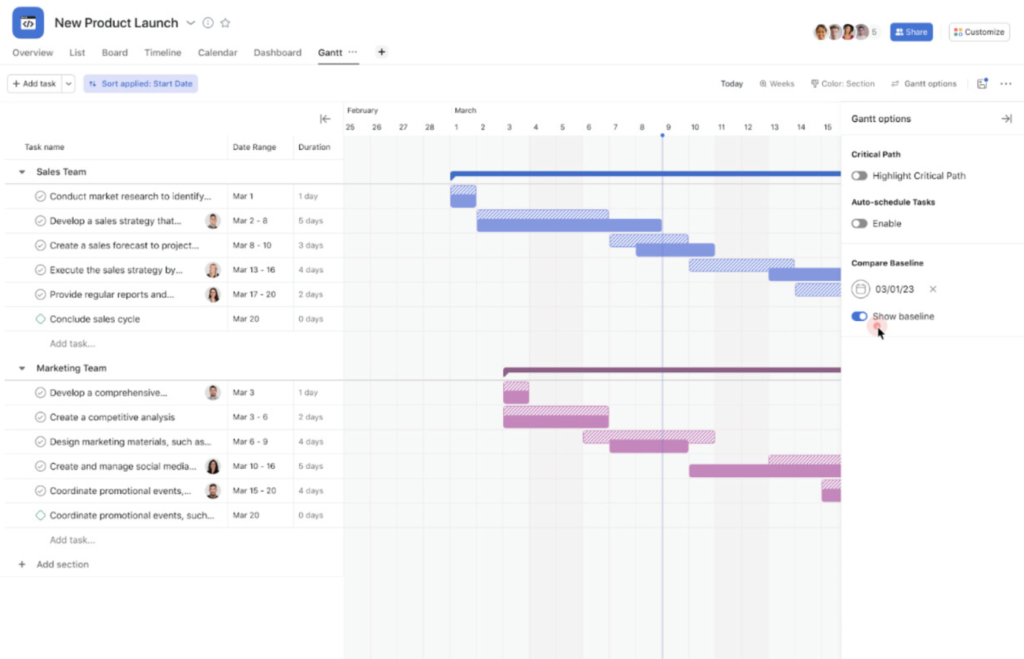 10 Best Gantt Chart Software