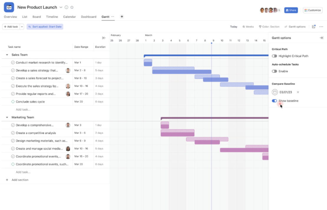 10 Best Gantt Chart Software