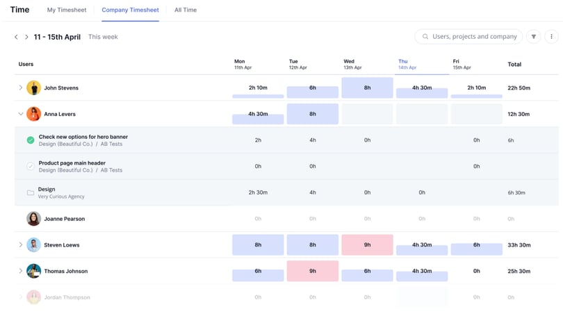Teamwork Review: Features, Pricing & Alternatives