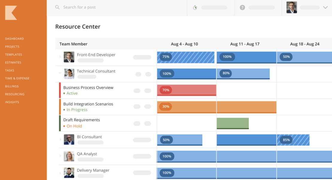 10 Best Resource Management Software