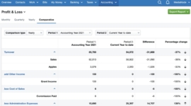 FreeAgent Review: Features, Pricing, Pros & Cons