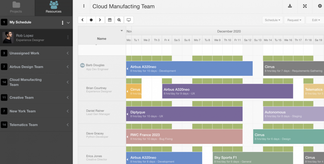 10 Best Resource Management Software