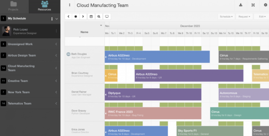 10 Best Resource Management Software