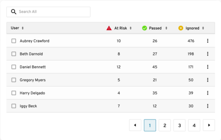 8 Best Enterprise Password Managers in 2025