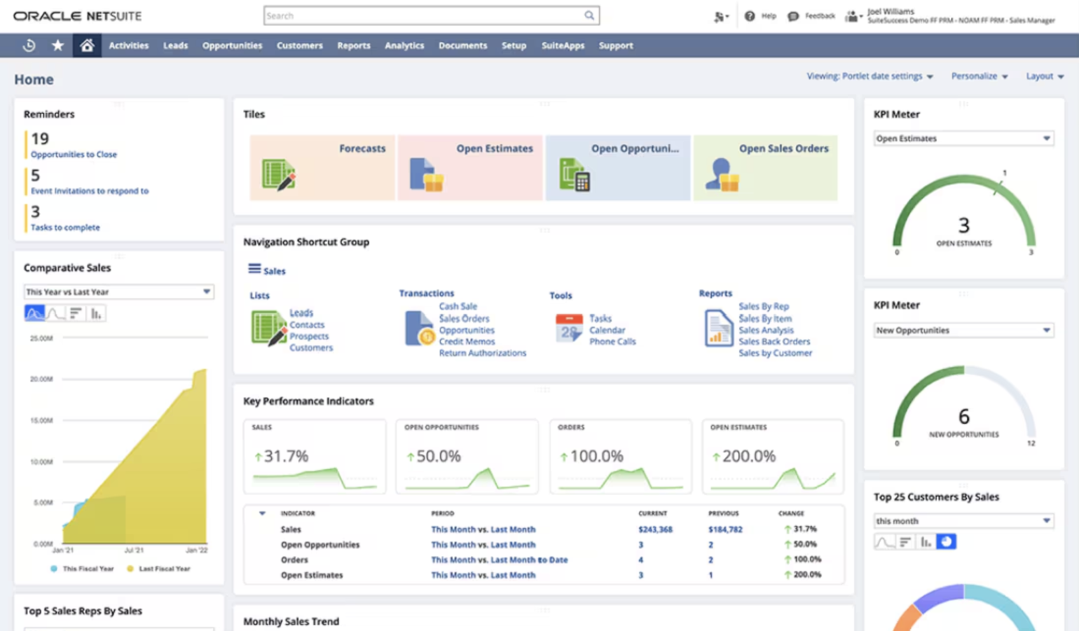 6 Best Financial Reporting Software