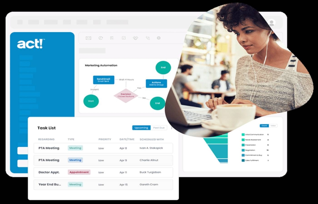 Act! CRM Review: Features, Pricing, Pros & Cons