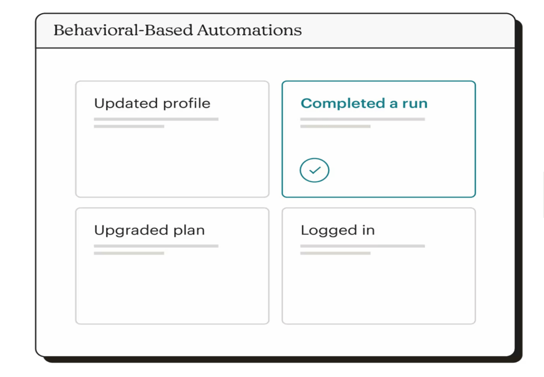 Mailchimp CRM Review: Features, Pricing, Pros & Cons