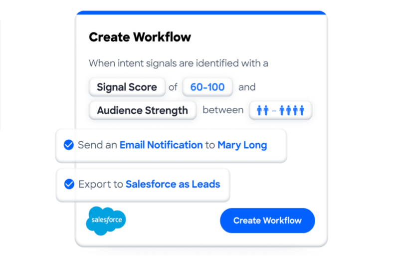 ZoomInfo Review: Features, Pricing, Pros & Cons