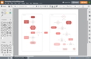 8 Best Flowchart Software Tools