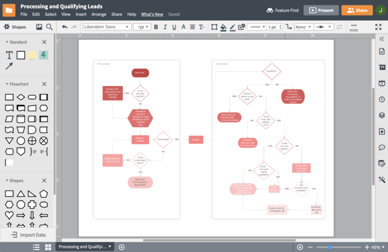 8 Best Flowchart Software Tools