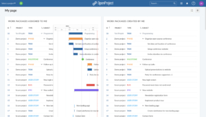 8 Best Open Source Project Management Software