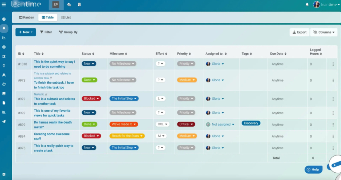 8 Best Open Source Project Management Software