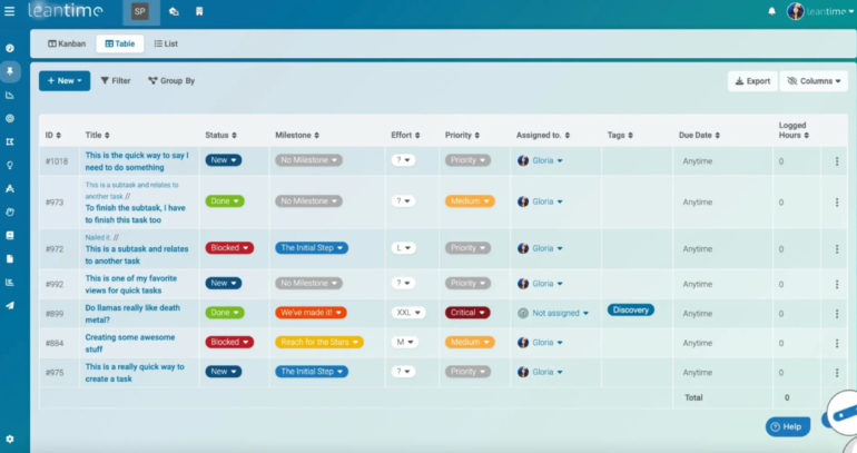 8 Best Open Source Project Management Software