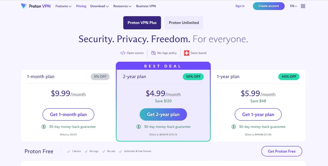 How Much Does a VPN Cost? + Savings Tips