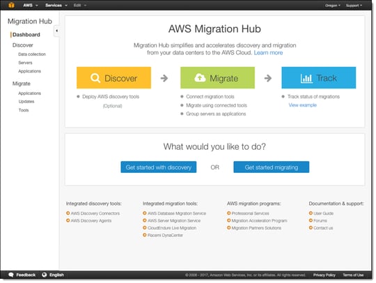 Top 12 Data Migration Tools