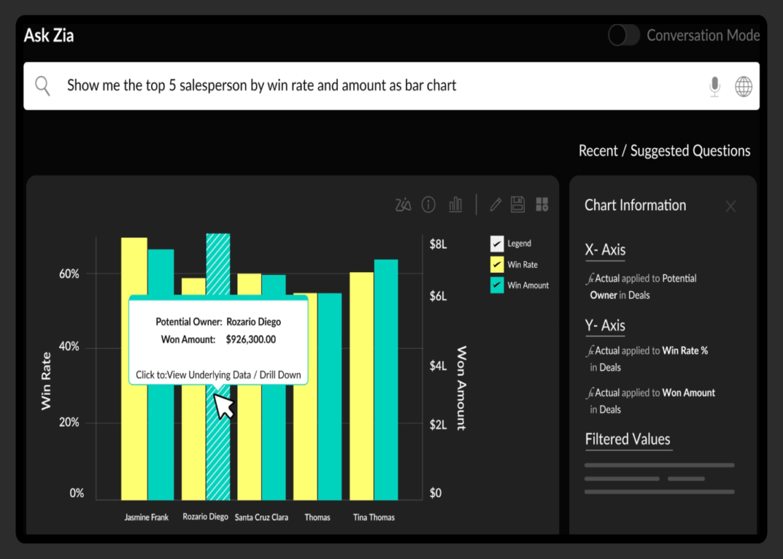 9 Best Free CRM Software